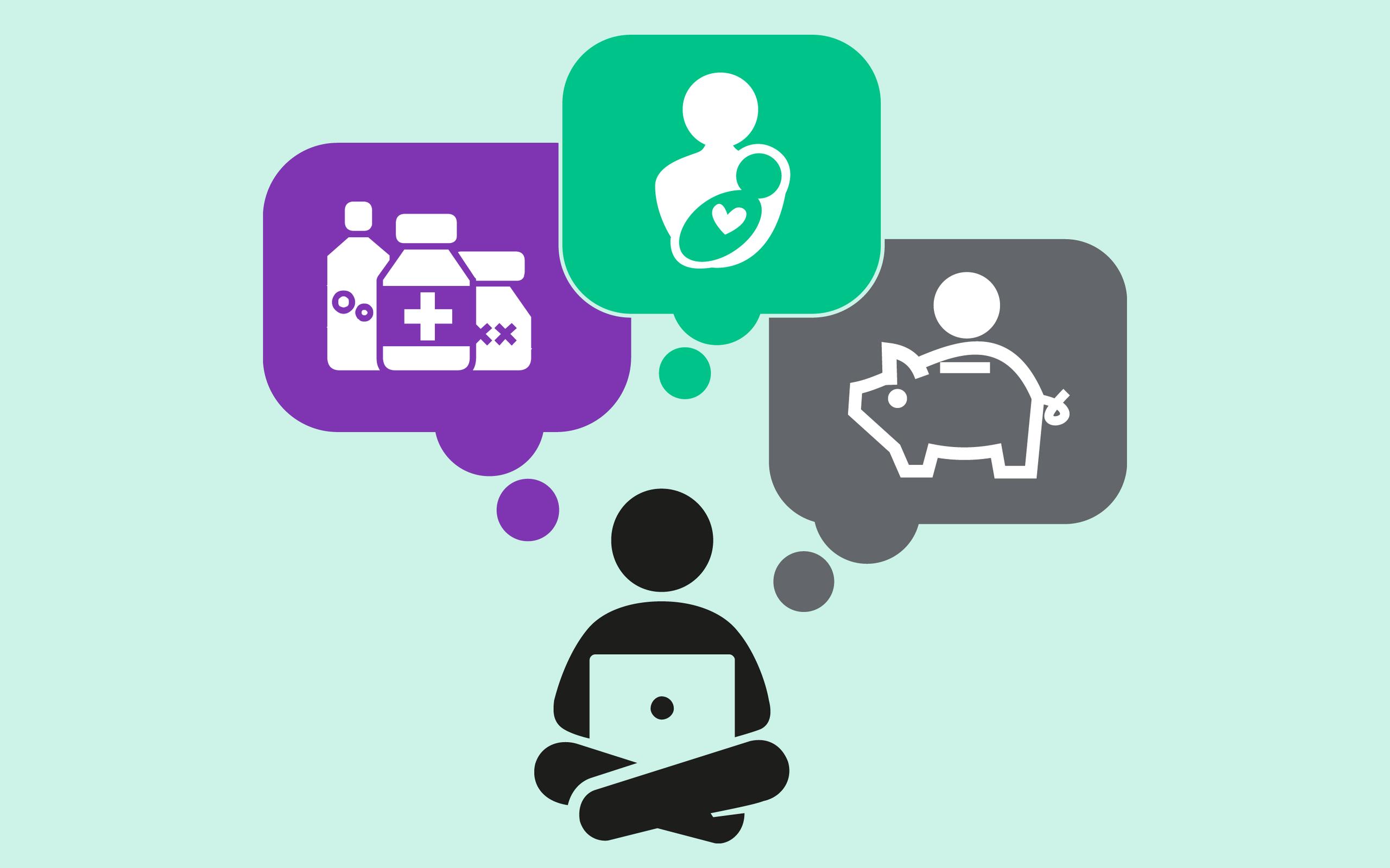 Total Rewards Optimization - WTW