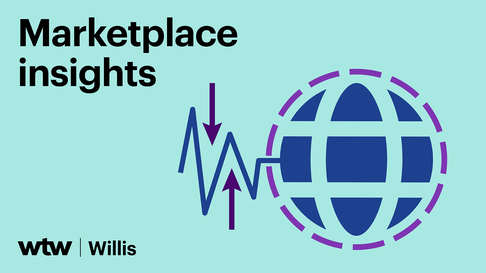 Global Insurance Marketplace Insights Q1 2025 – Global Placement - WTW