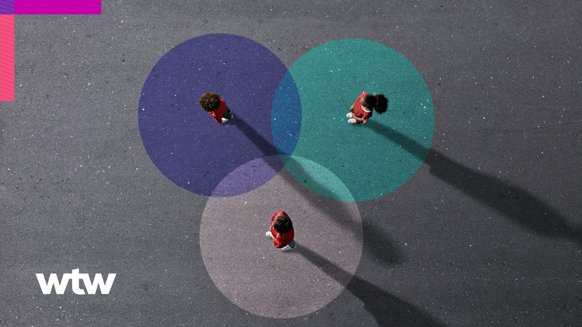 WTW Research Network - WTW