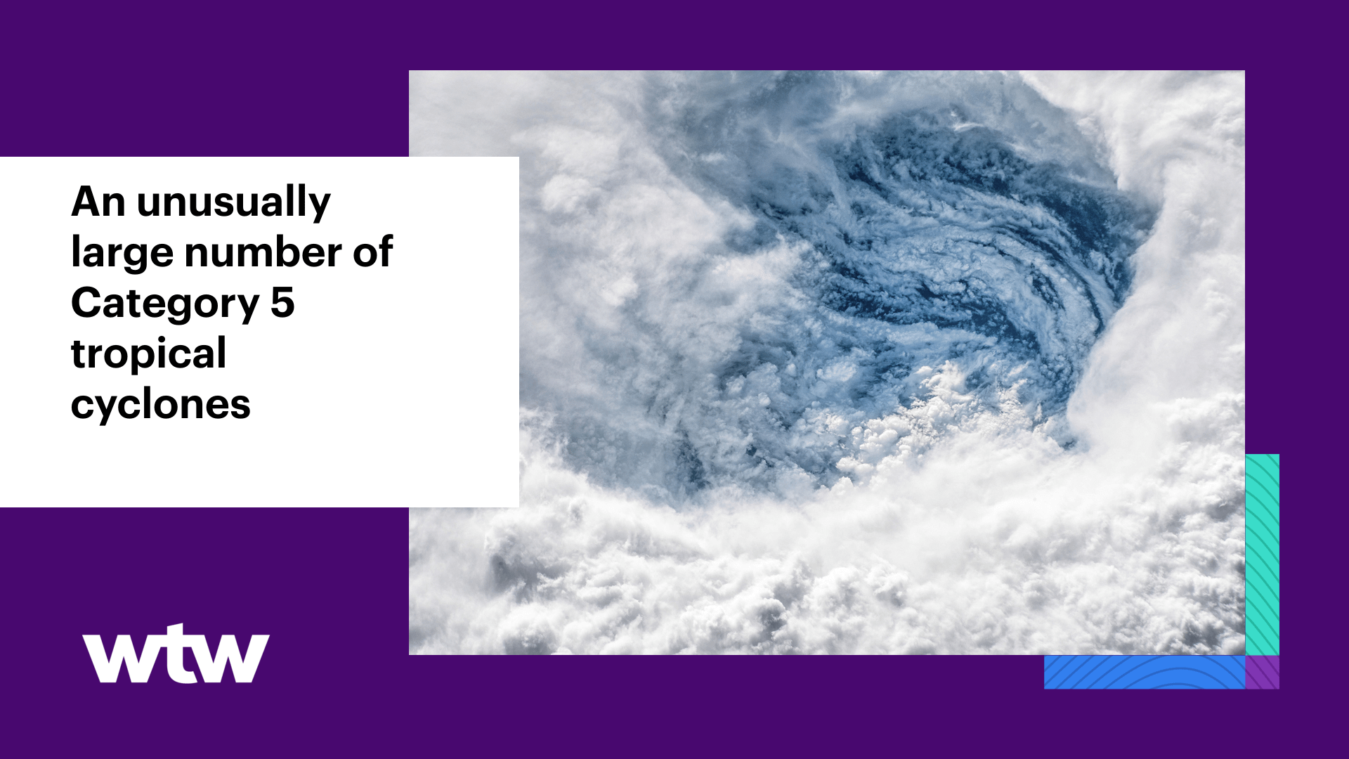 An unusually large number of Category 5 tropical cyclones - WTW