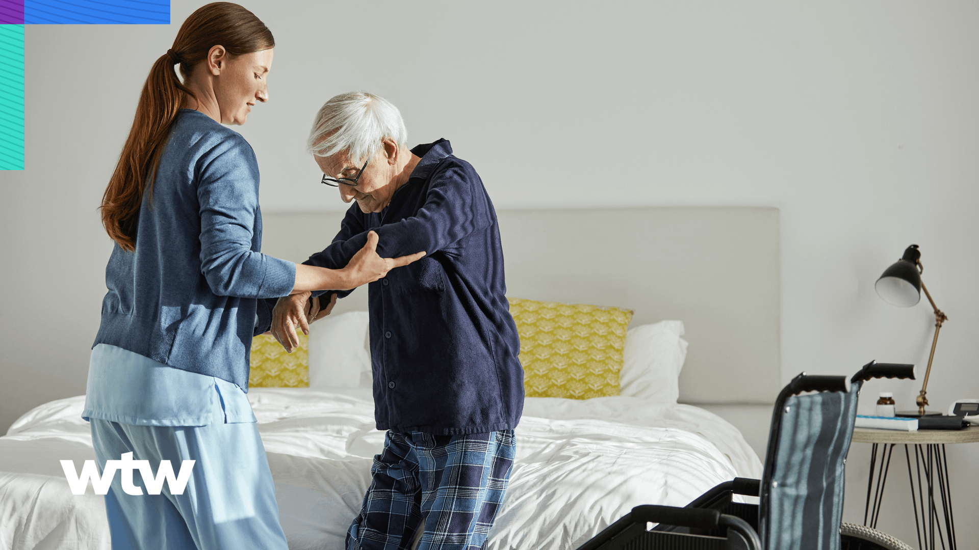 Safe resident moving and positioning: Staff and resident concerns - WTW