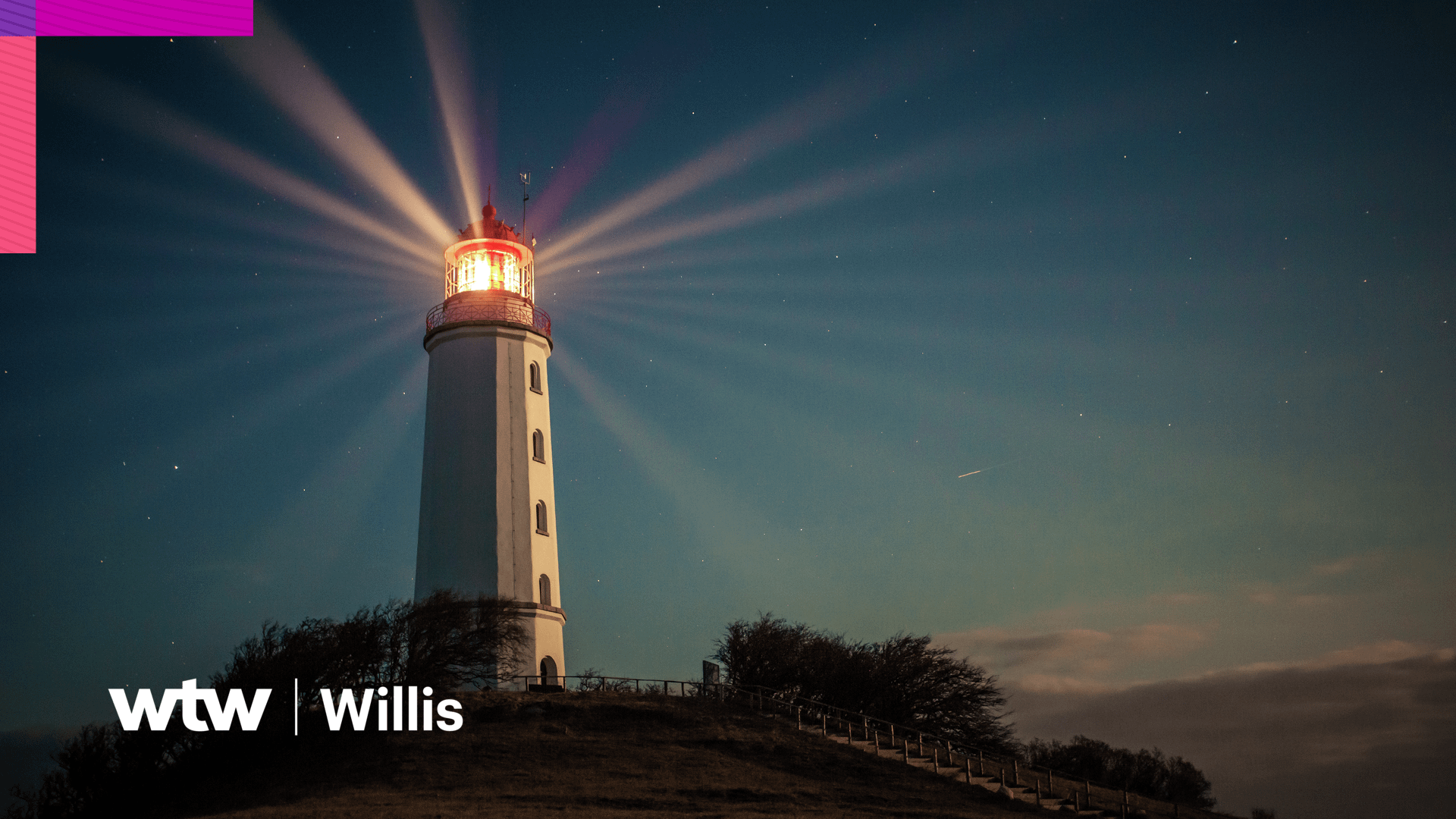 Analysis for low frequency, high severity events: LossPIQ - WTW