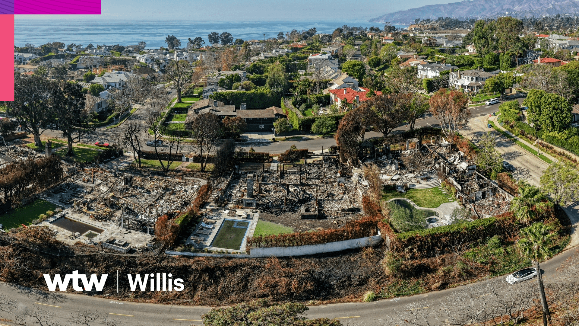 Three questions you must ask about wildfire models - WTW