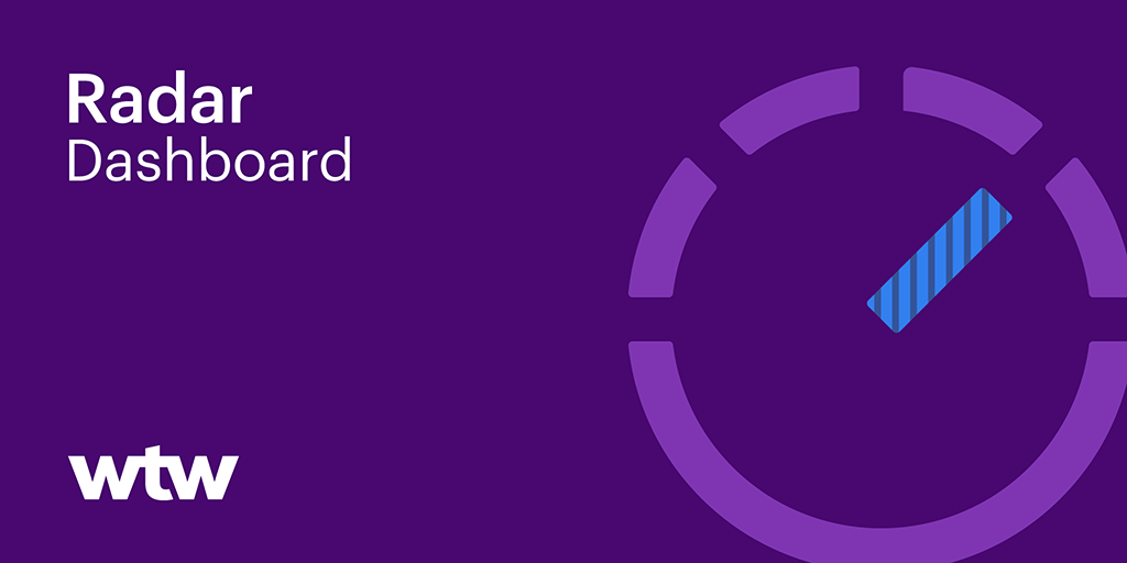 Radar Dashboard - WTW